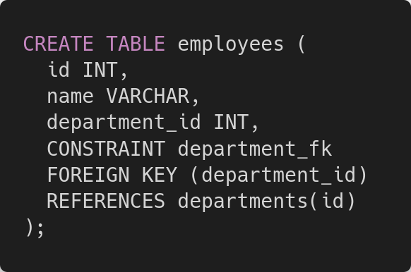 Enki | Blog - Primary & Foreign Keys