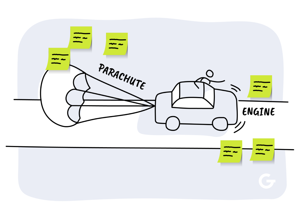 Scrum retrospective: Which format to choose? 8 best techniques for ...