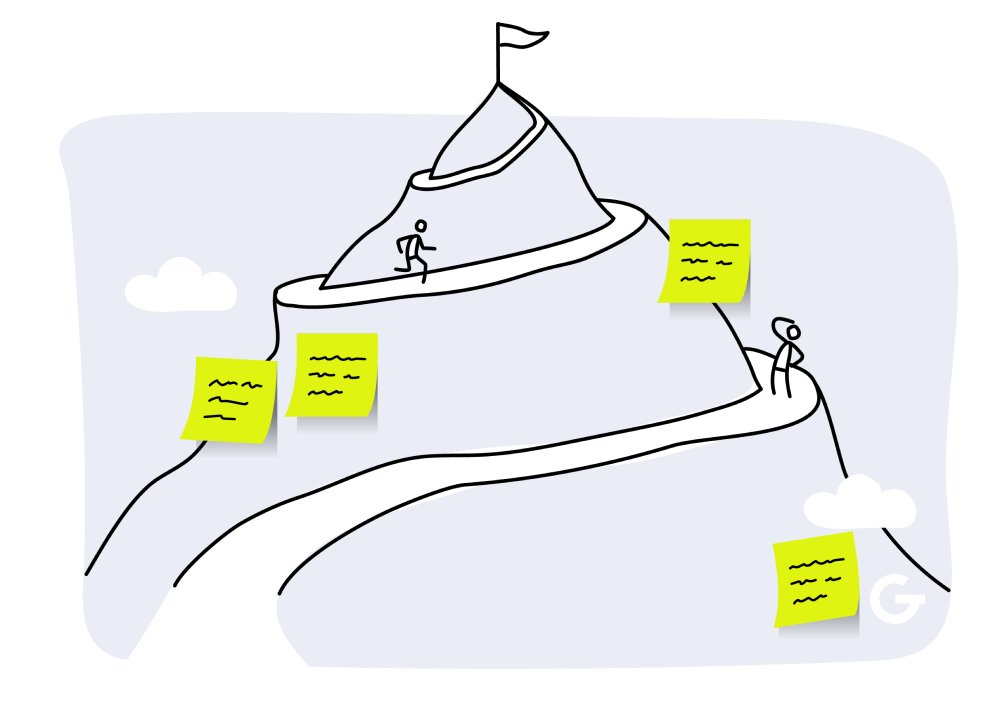 Scrum retrospective - Which format to choose for teams with problems ...