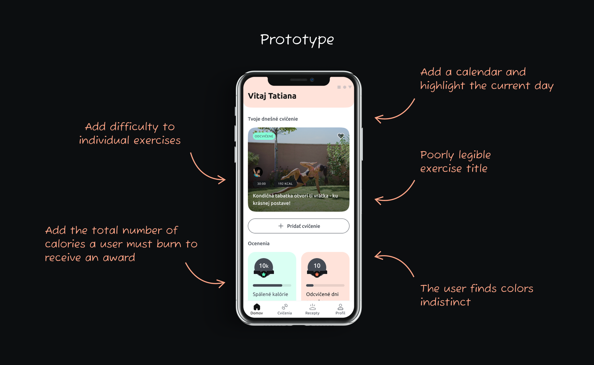 Fitshaker | GoodRequest