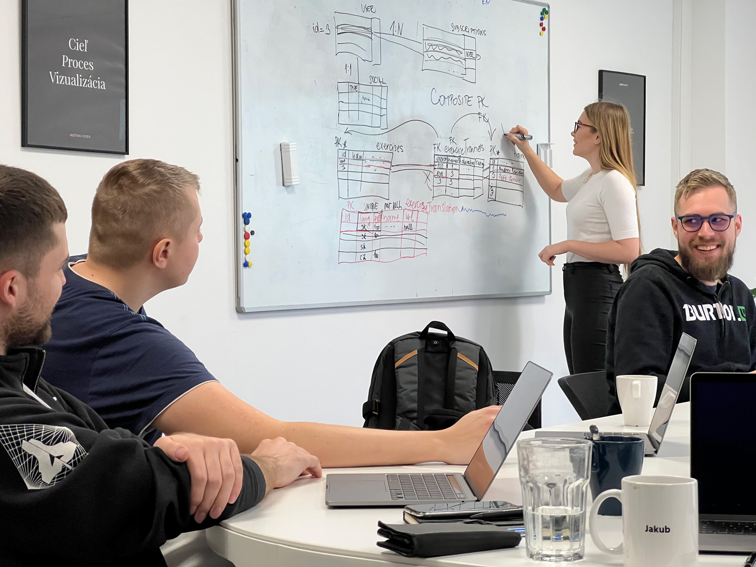 Knowledge sharing in GoodRequest: internal database workshop of QA and ...