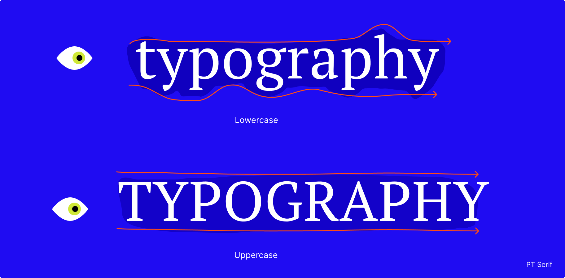 Good typography is invisible: how to improve readability | GoodRequest