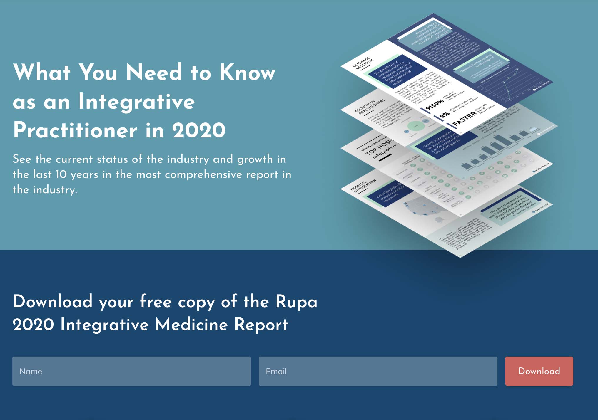 Rupa Health Integrative Medicine Report 2020