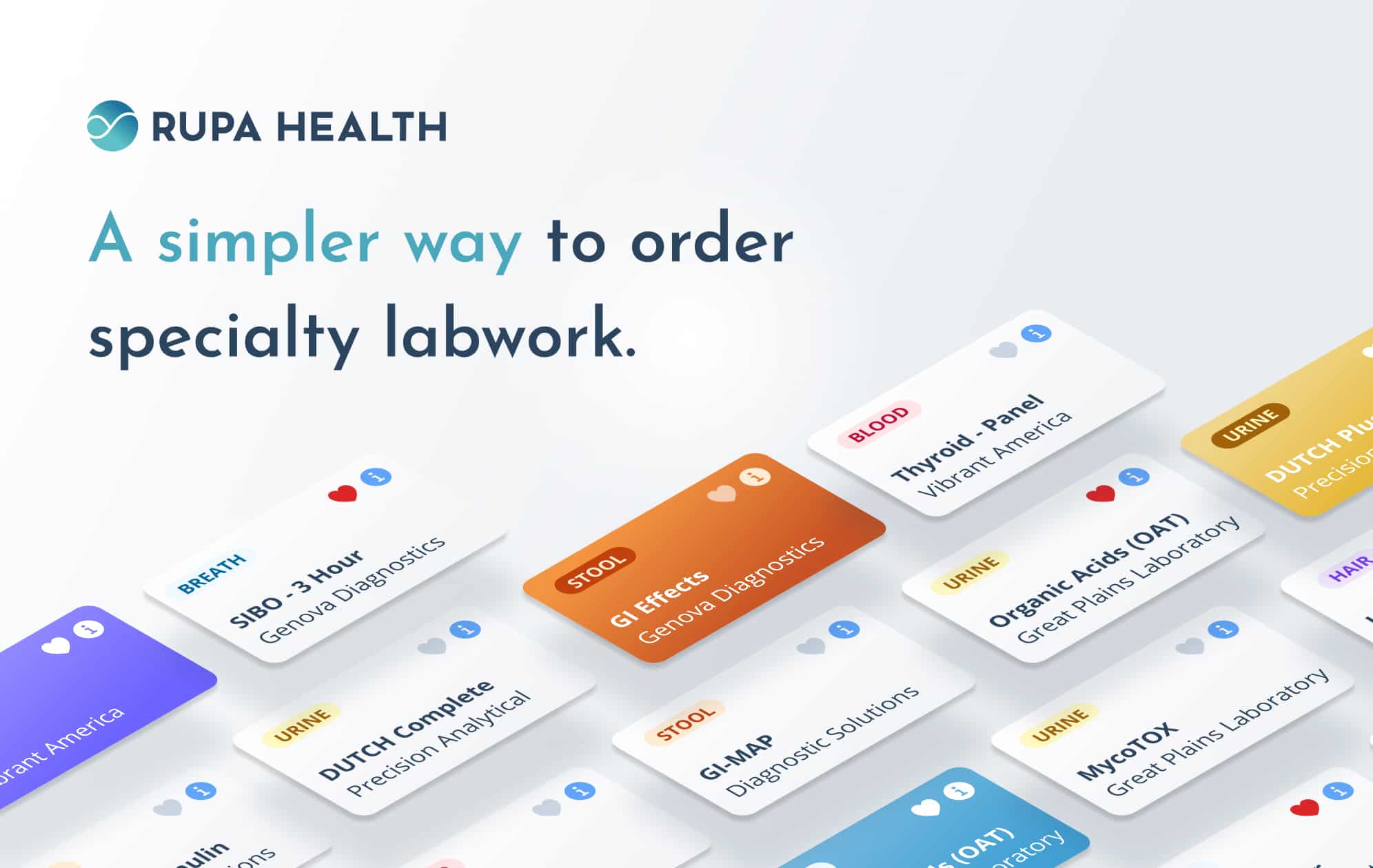 Rupa Health | A simpler way to order specialty labwork.