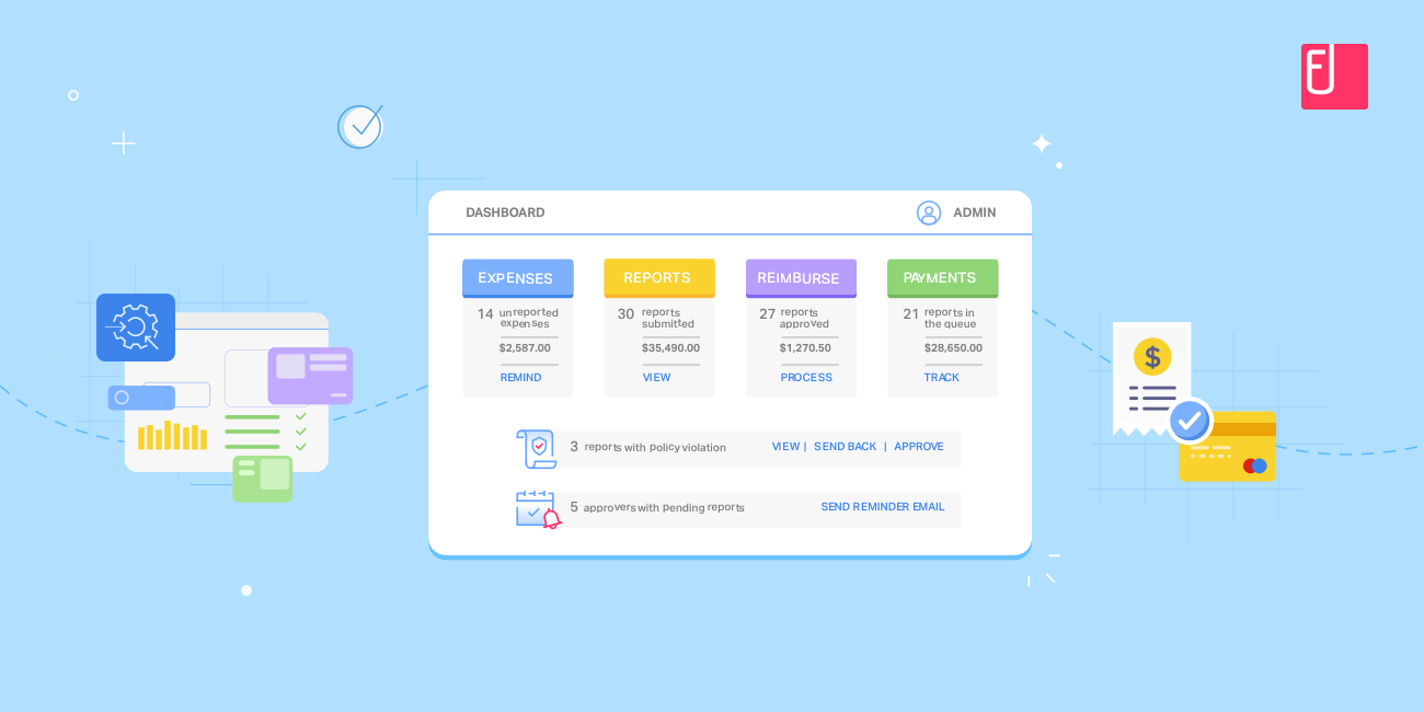 [Product Update August 2020] What's New at Fyle - Slack and NetSuite ...