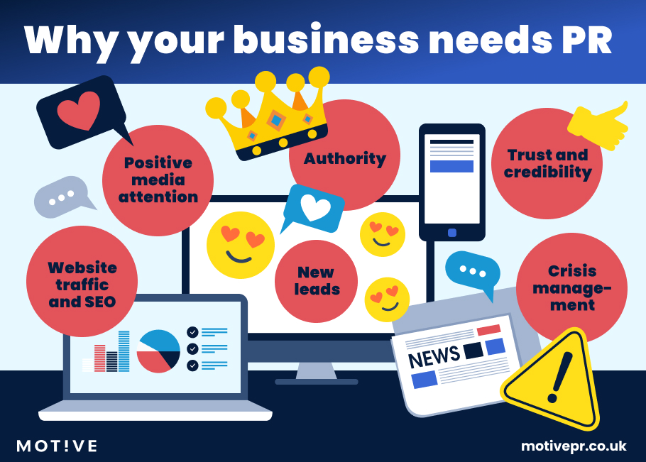 Why is PR important to businesses? by MOTIVE PR