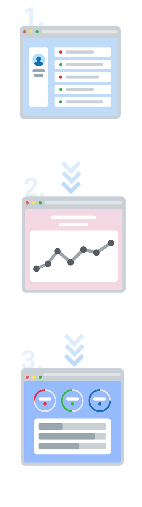 PrecisePK Bayesian Precision Dosing | Vancomycin AUC