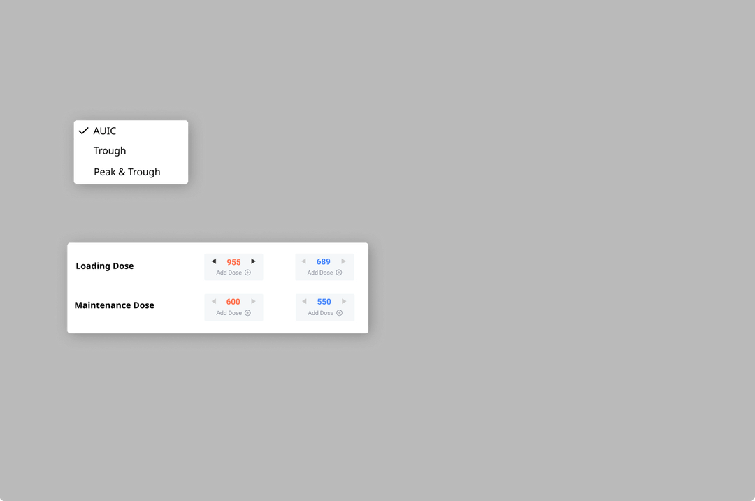 PrecisePK Bayesian Precision Dosing | Vancomycin AUC