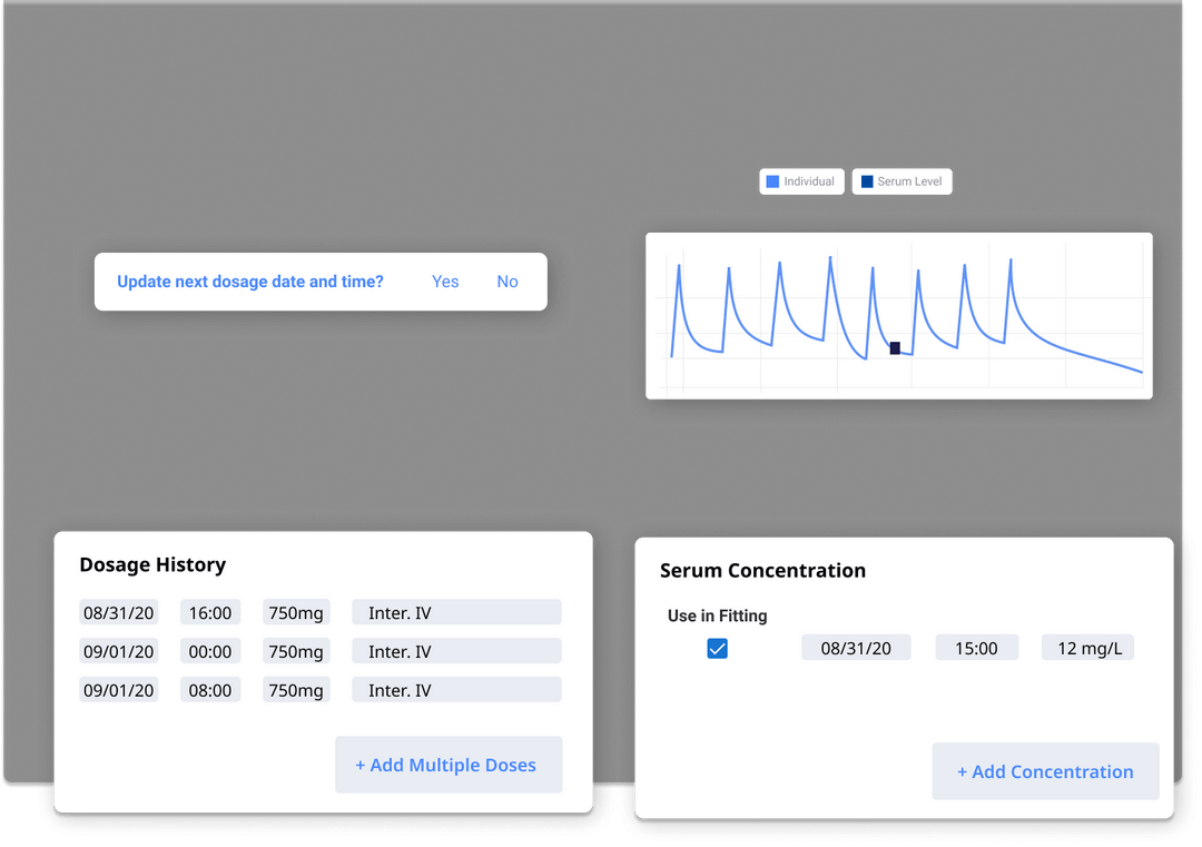 PrecisePK Bayesian Precision Dosing | Vancomycin AUC