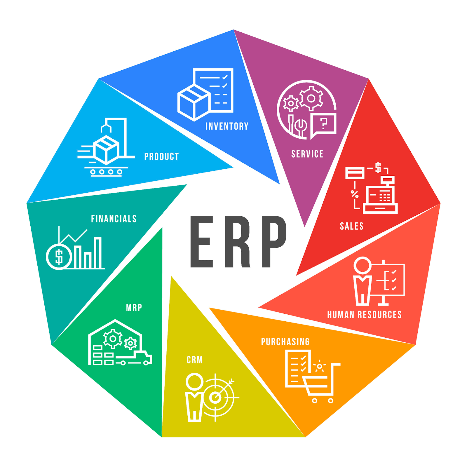 TimeTonic - Industry 4.0, a technological revolution full of challenges