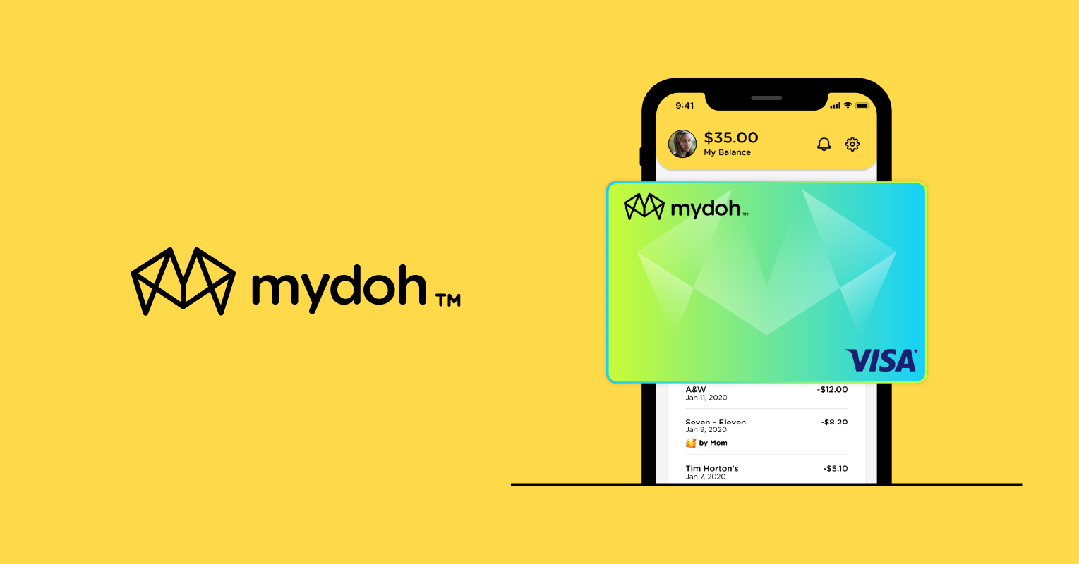 Frequently Asked Questions | Mydoh