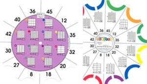 📚 USBORNE BOOKS & MORE™ | Kids Learning Palette