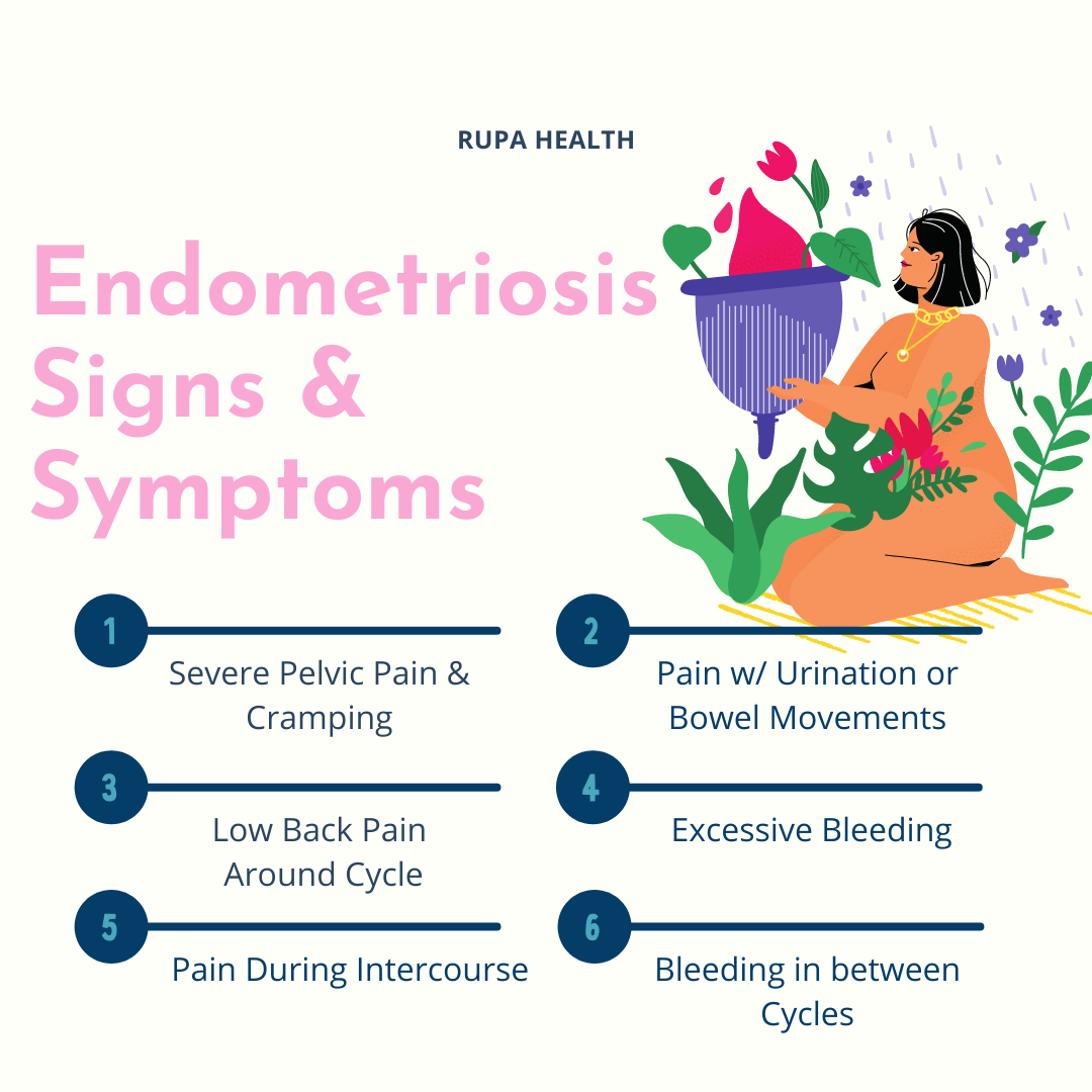 5 Common Root Causes Of Endometriosis And How To Treat Them