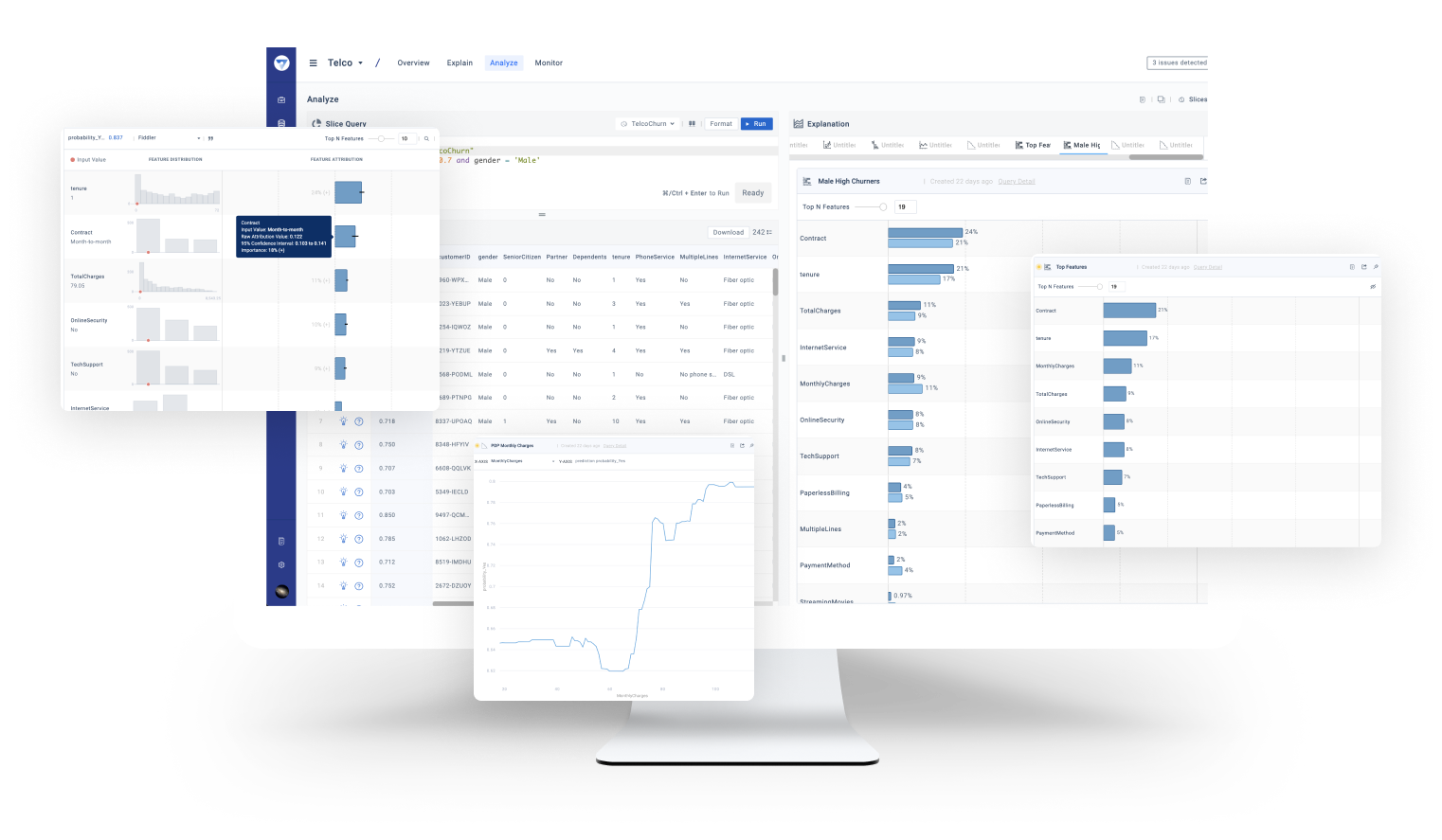 Explainable AI | Fiddler AI