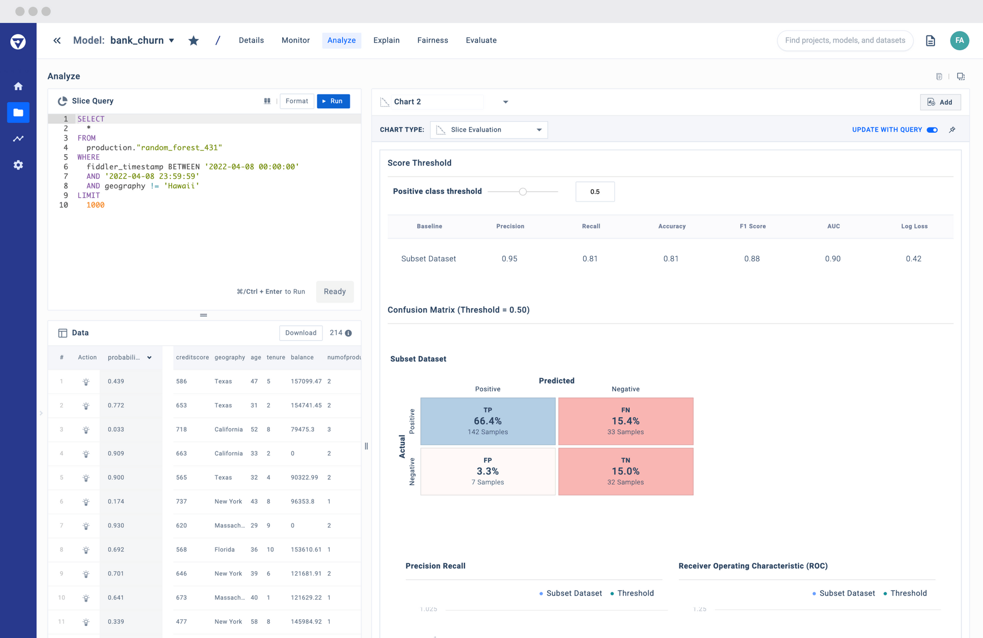Analytics | Fiddler AI