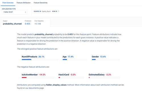Analytics | Fiddler AI