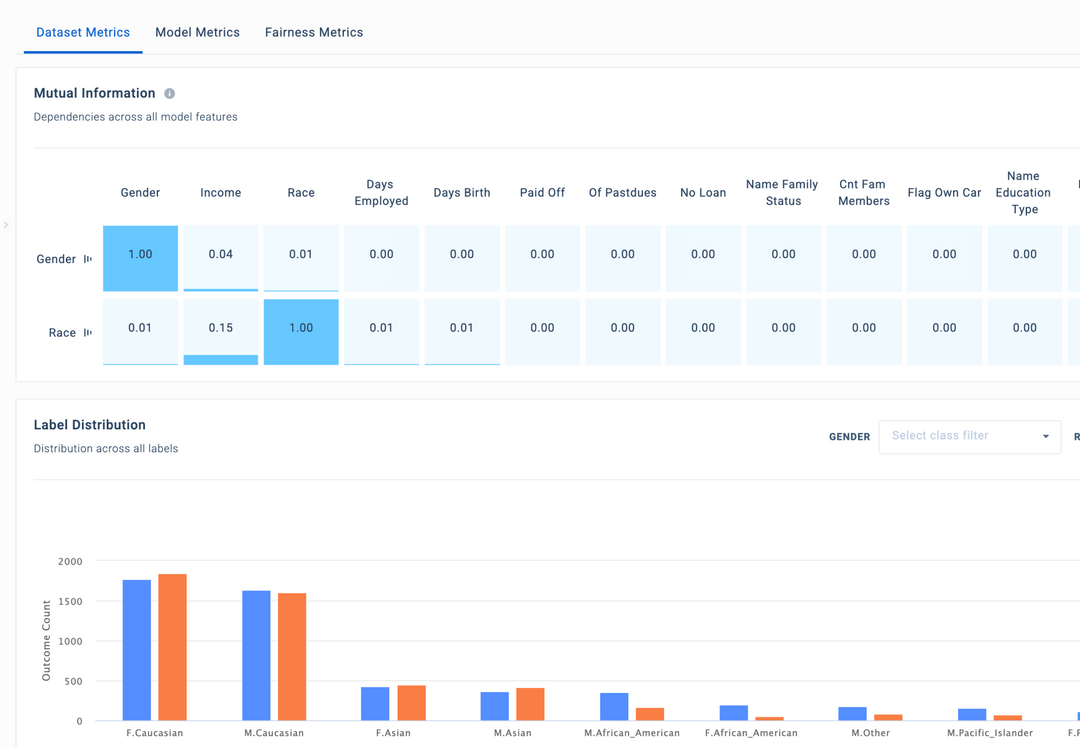 AI Observability | Fiddler AI