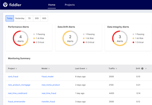 The Leader in Model Performance Management for MLOps | Fiddler AI