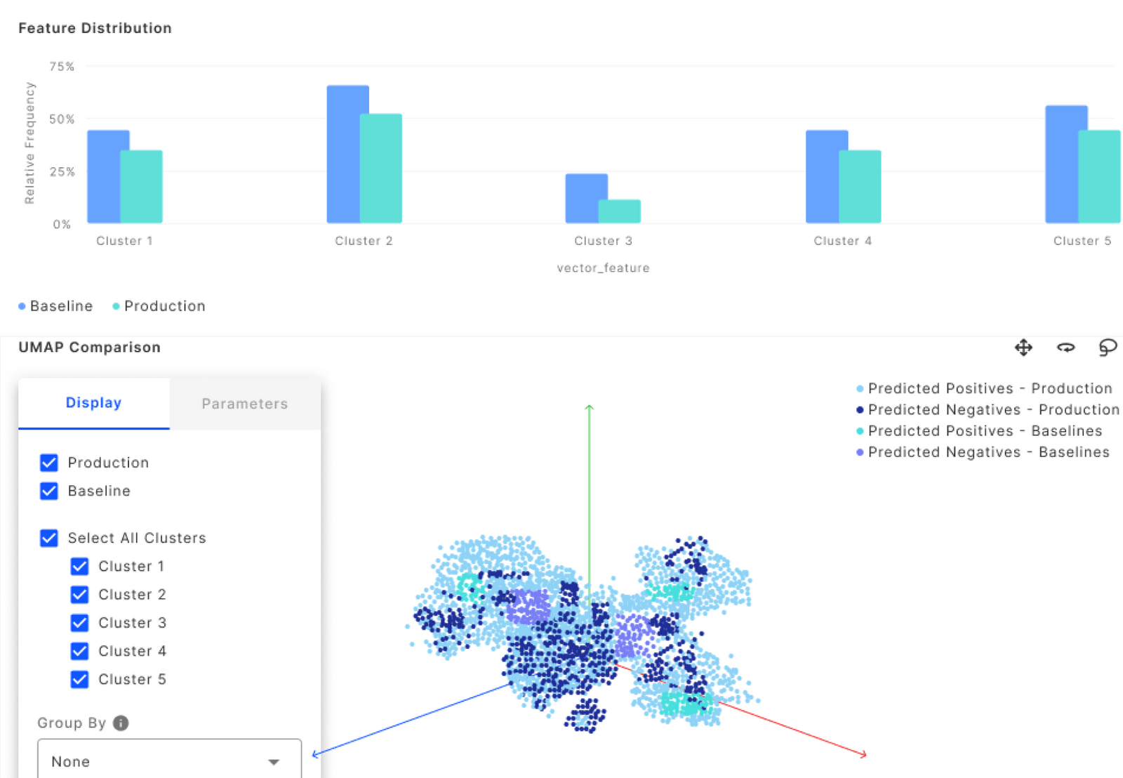 NLP and CV Models | Fiddler AI