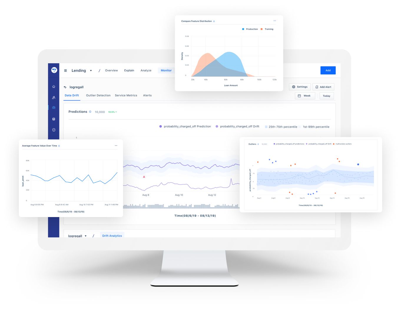 The Rise of MLOps Monitoring | Fiddler AI Blog