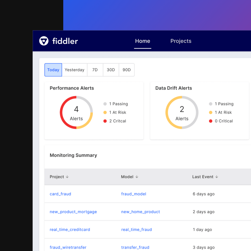 Fiddler AI – ML Model Monitoring and Model Performance Management