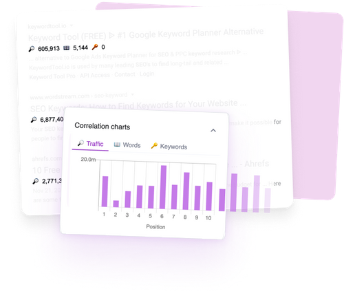 Keyword Surfer search volume plugin - SEO Chrome Extension
