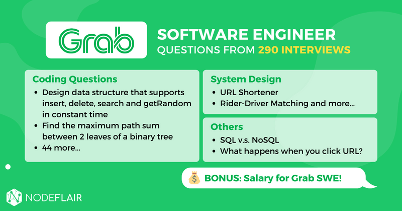 Grab Software Engineer Interview Questions and Process - Compiled from ...