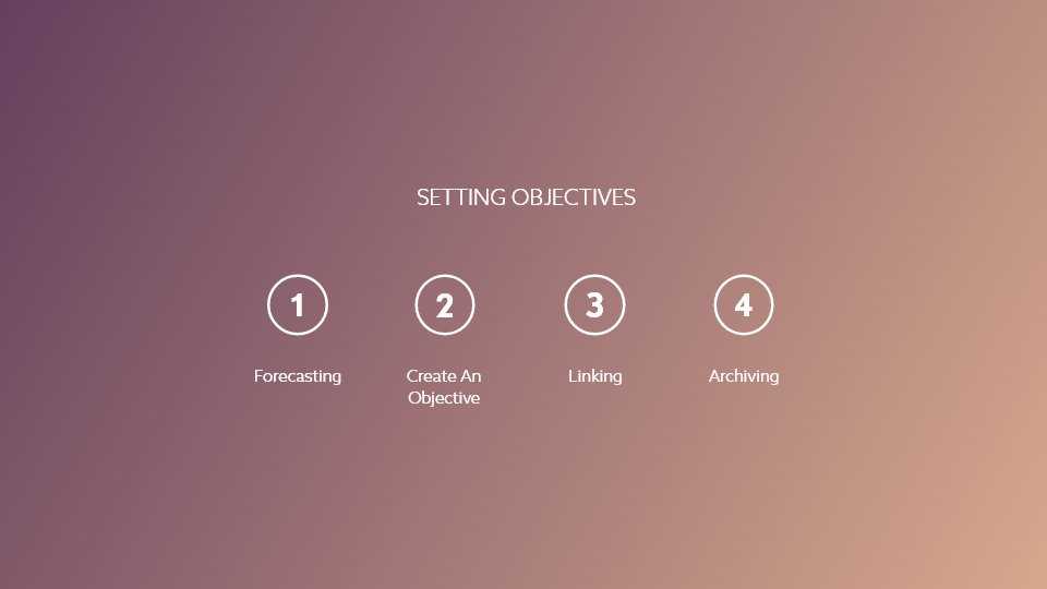 Setting Objectives For Your Solo Or Freelance Business: Template ...
