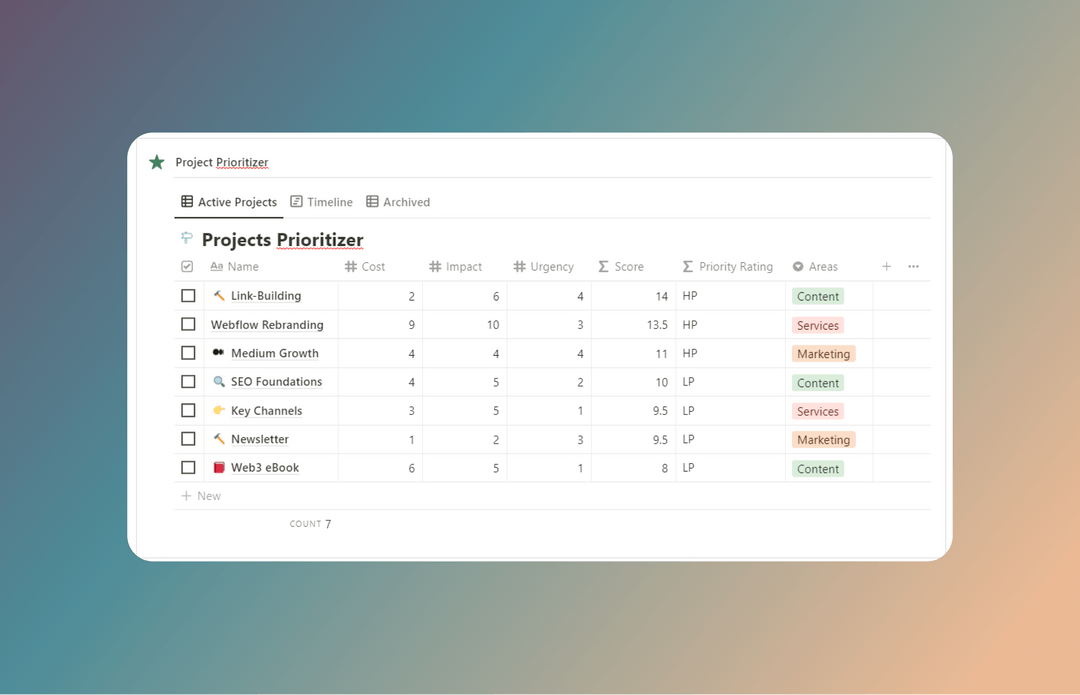 Filter Notion Databases By Tag Quick Tutorial 2023