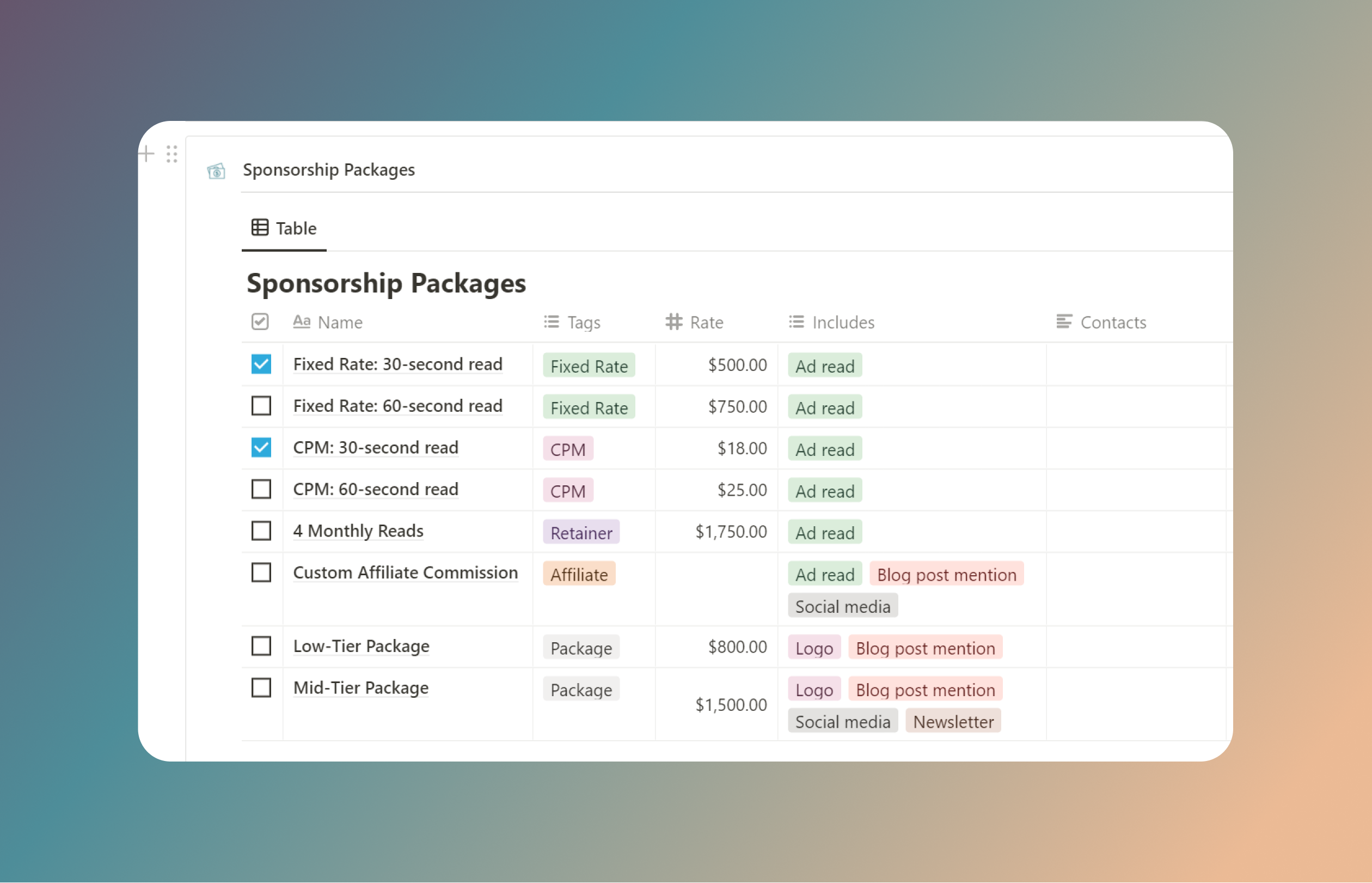 Sponsorship Packages Notion Template Pricing Options Offers 2023 