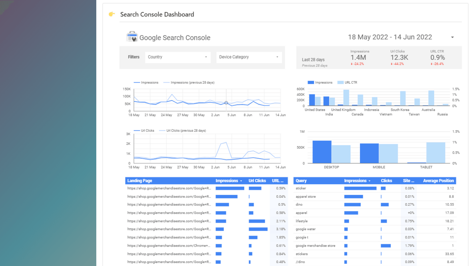 49 Free & Unique Notion Templates [2023]: For Business, Work ...