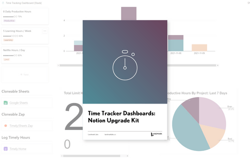 Time Tracking Dashboard | Landmark Labs