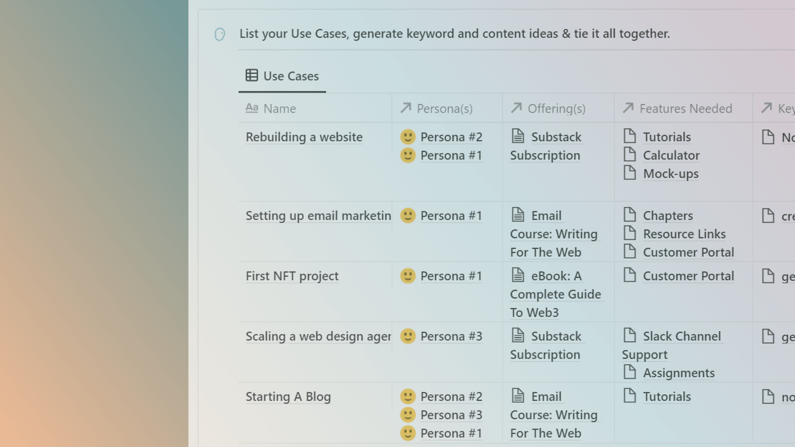 Notion Test & Use Cases Template: Scenario Planning In Notion (2023 ...