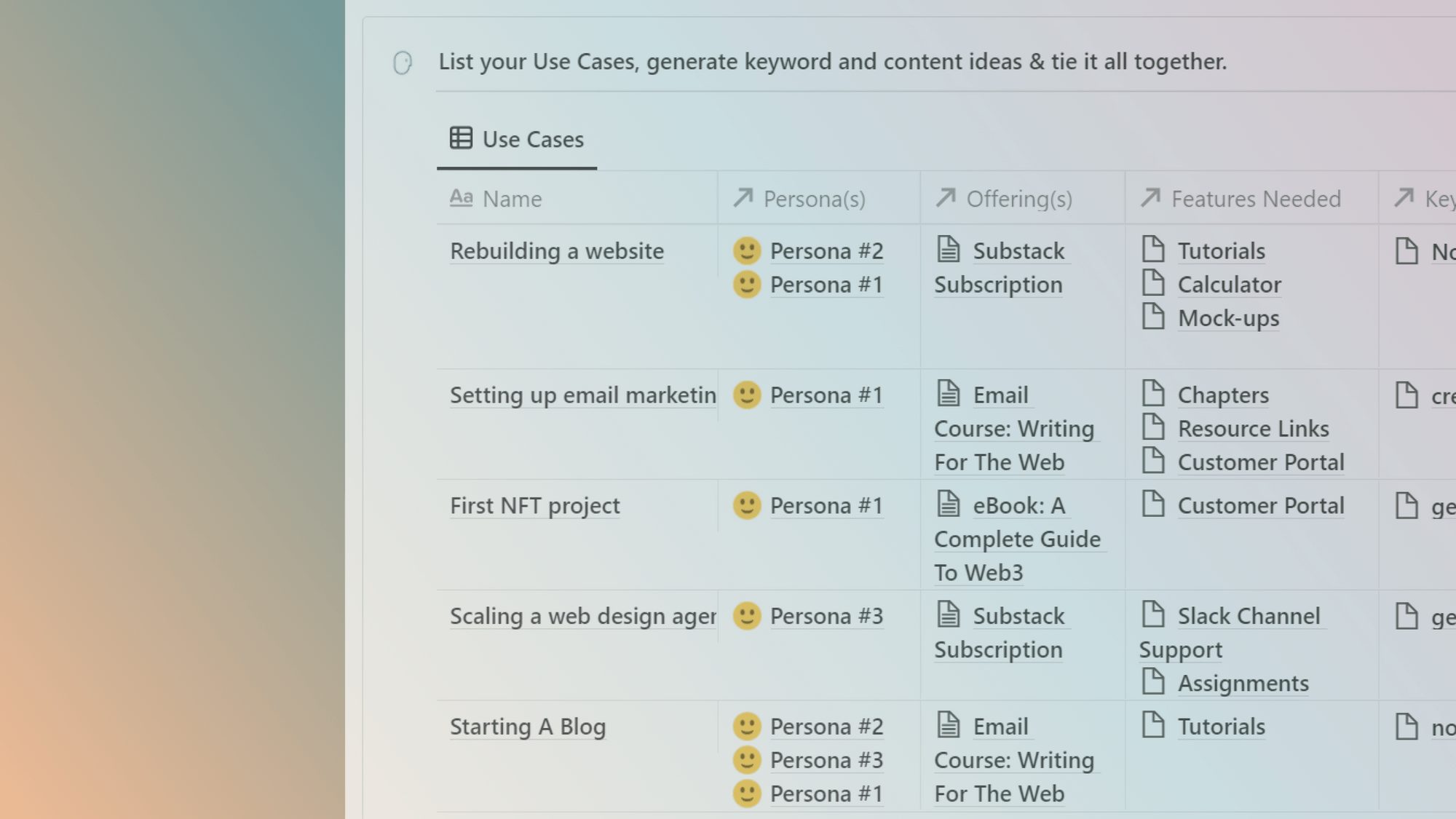 Notion Test Use Cases Template Scenario Planning In Notion 2023 
