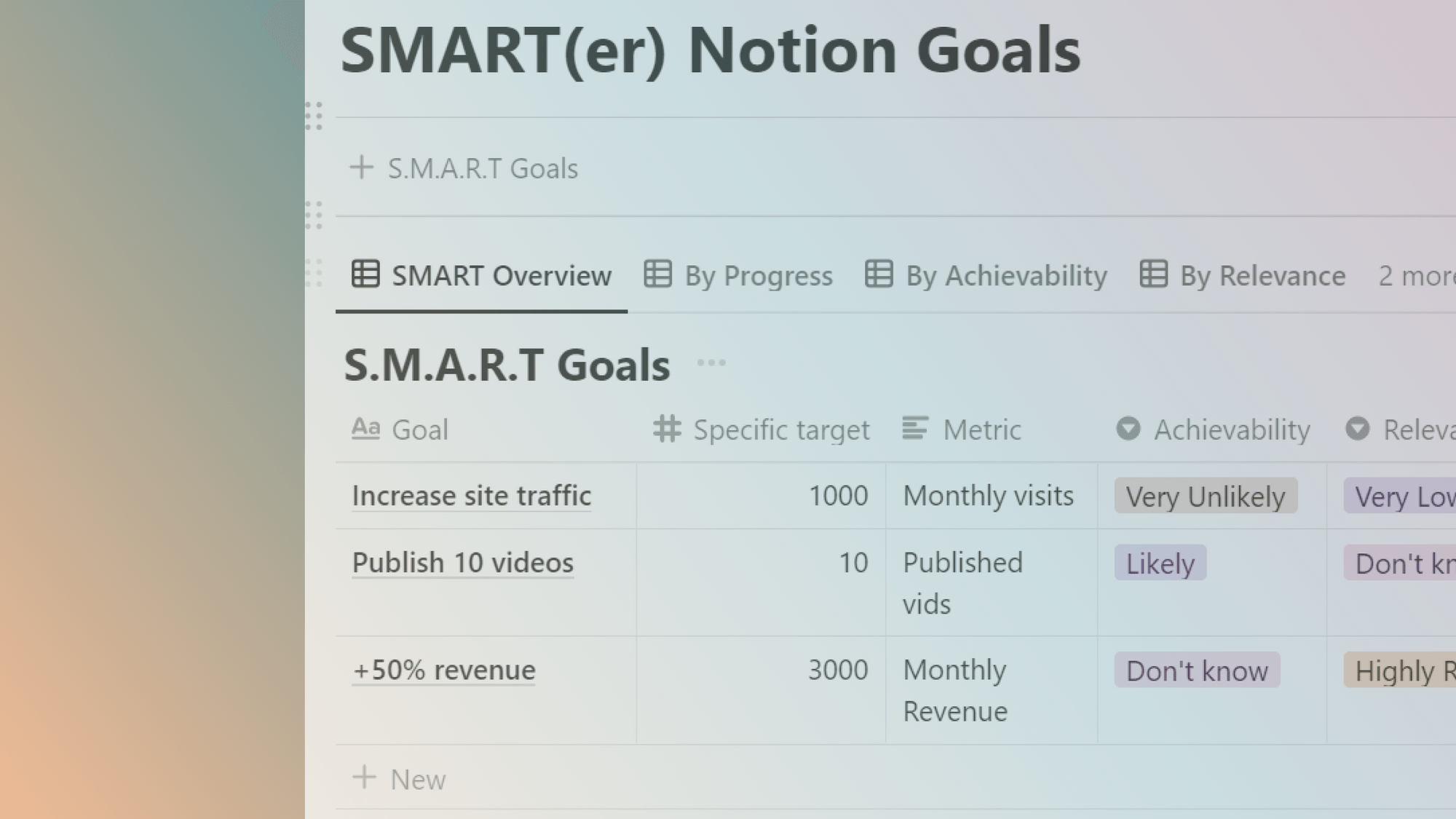 49 Free & Unique Notion Templates [2023]: For Business, Work ...