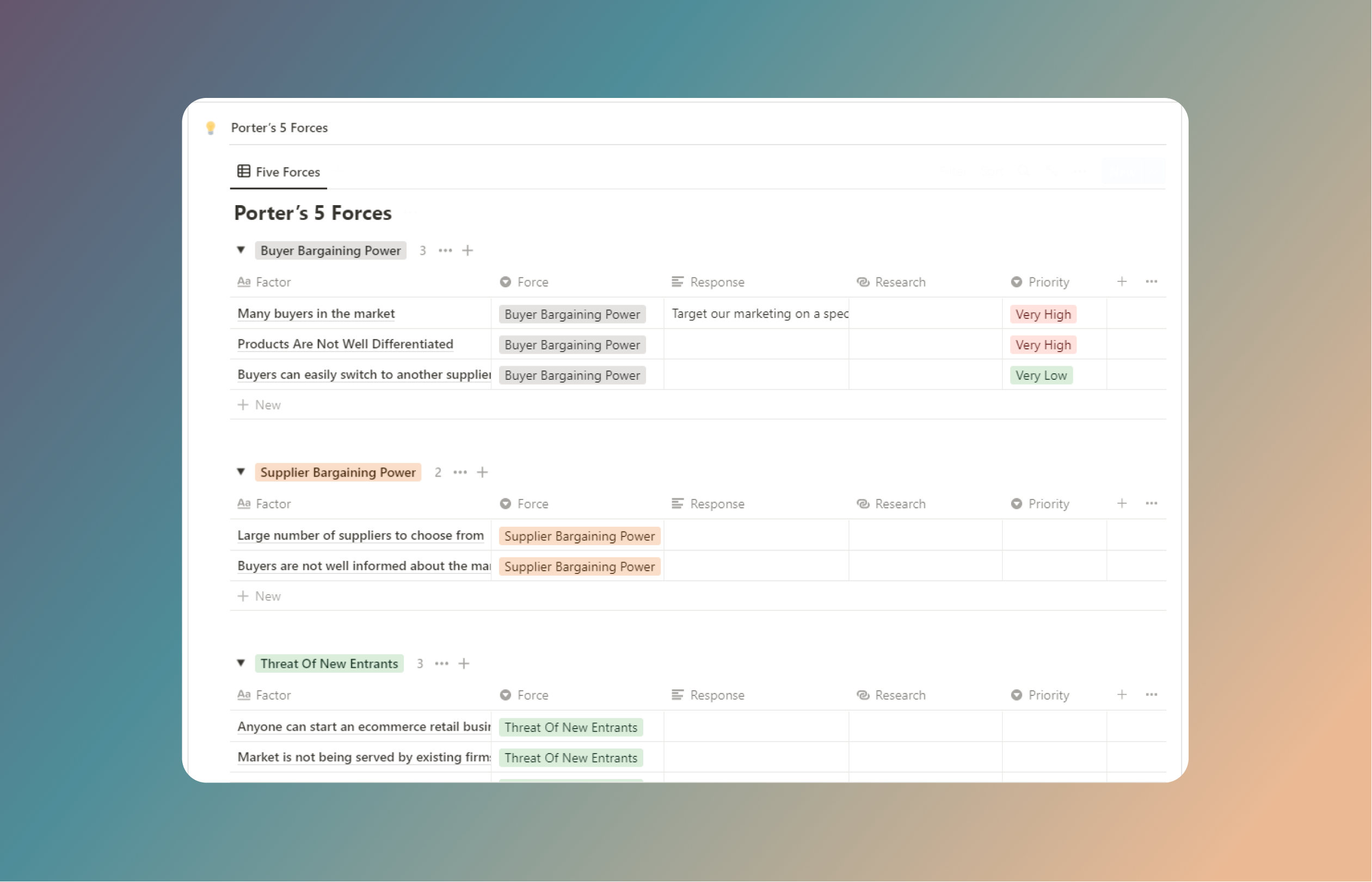 Porter's 5 Forces: A Powerful Template To Help You Strategize In Notion ...