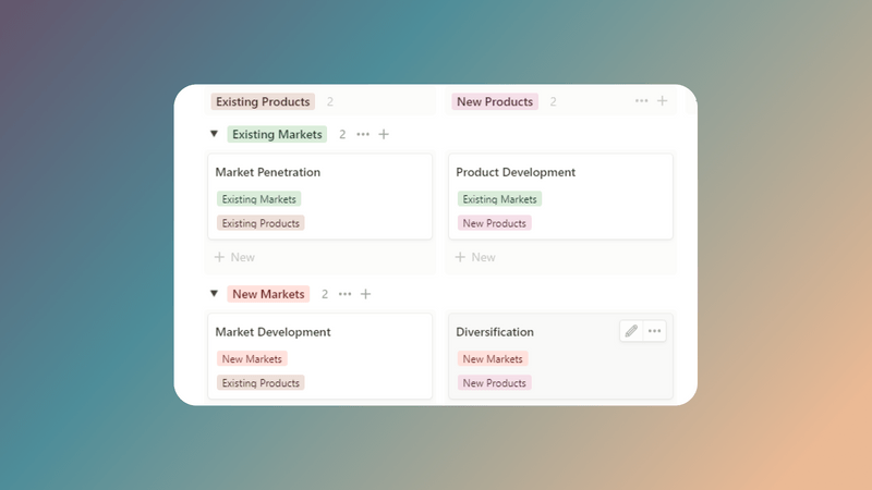 Revenue Models: 17 Types, Examples & Template [2023] | Landmark Labs
