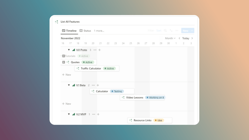Notion Daily, Weekly & Hourly Planner Template (2023): Schedule Your ...