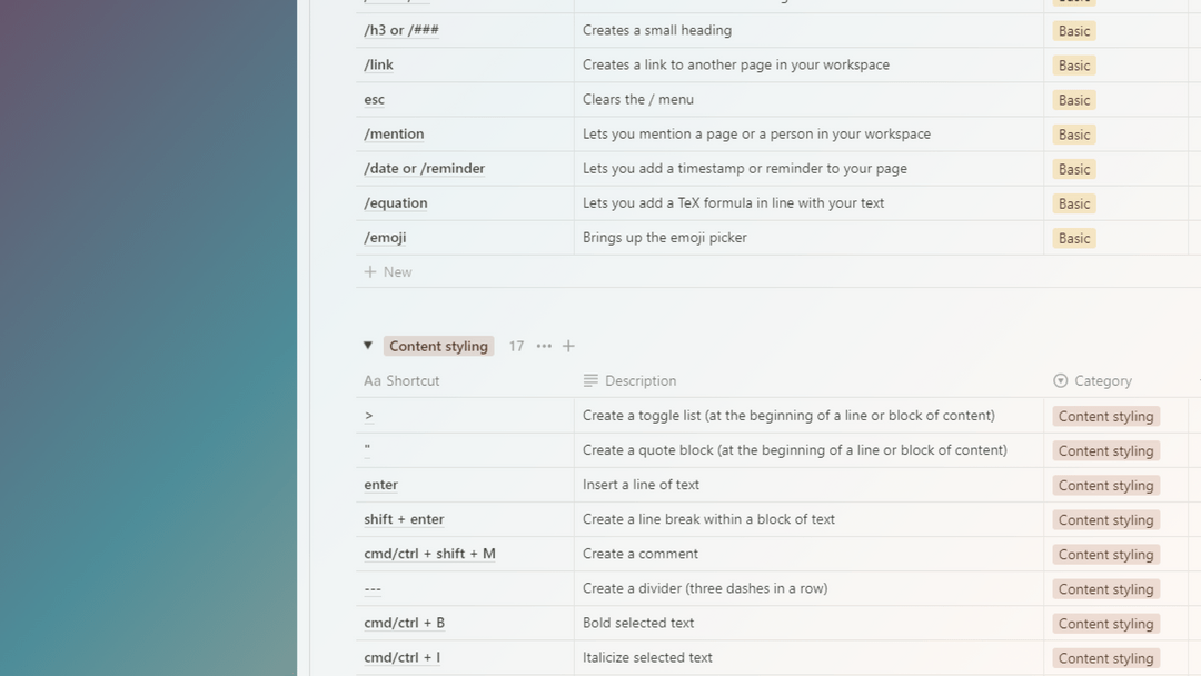 Notion New Page Shortcut: Quick Tutorial (2023)