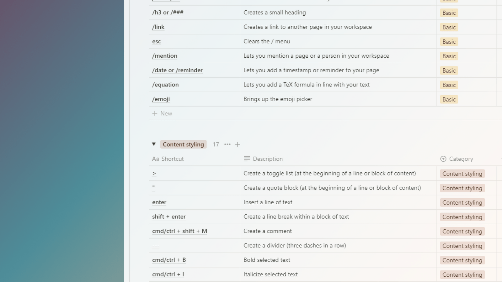 Notion Shortcuts: Cheat Sheet & Template Guide (2023) | Landmark Labs