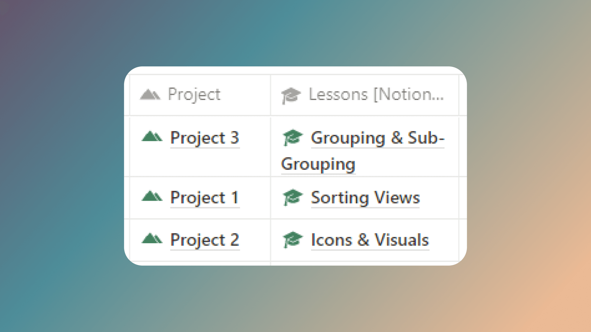 How To Create Notion Relations To Multiple Databases: Quick Tutorial (2023)