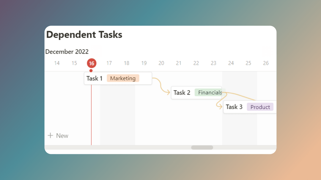 How To Create Notion Timeline Dependencies: Quick Tutorial (2023)
