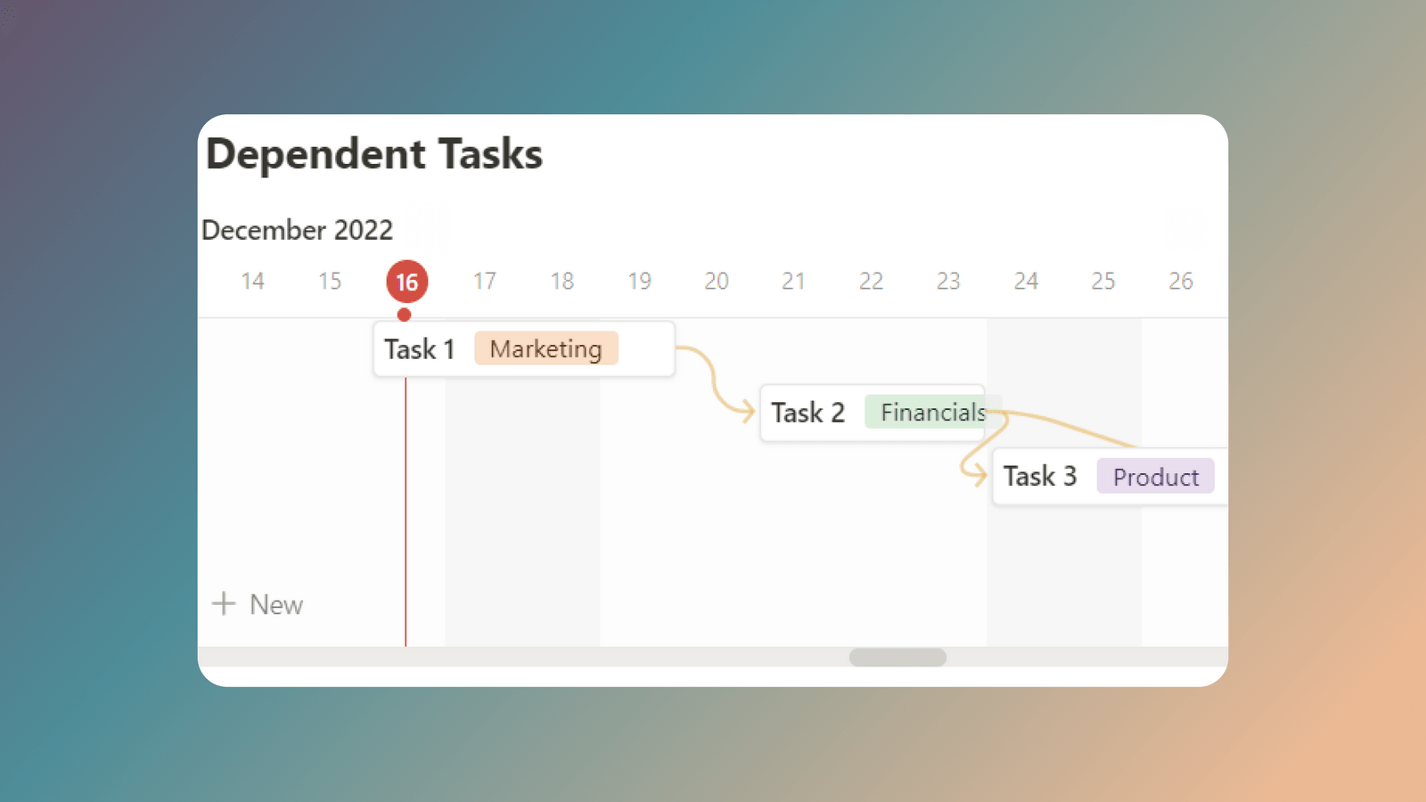 How To Create Notion Timeline Dependencies: Quick Tutorial (2023)