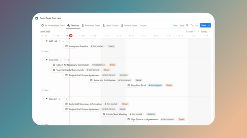 Notion Daily, Weekly & Hourly Planner Template (2023): Schedule Your ...