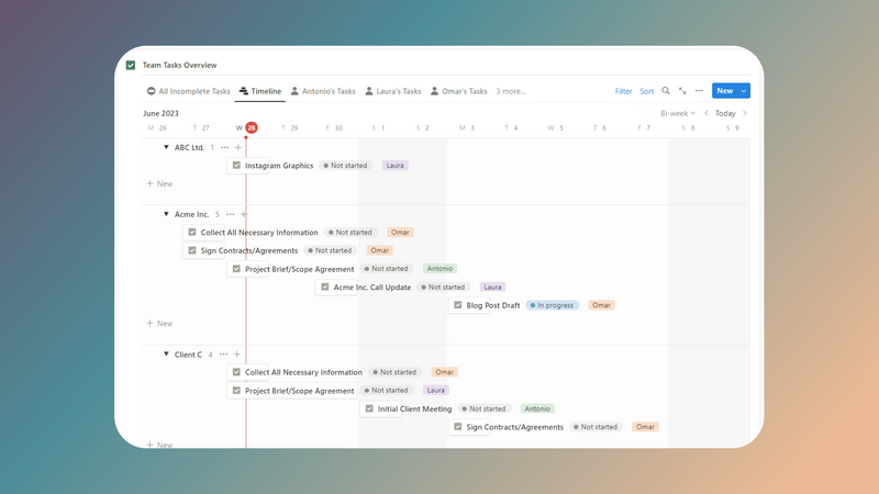 How To Assign Tasks To Team Members In Notion: 2 Simple Methods (2023)