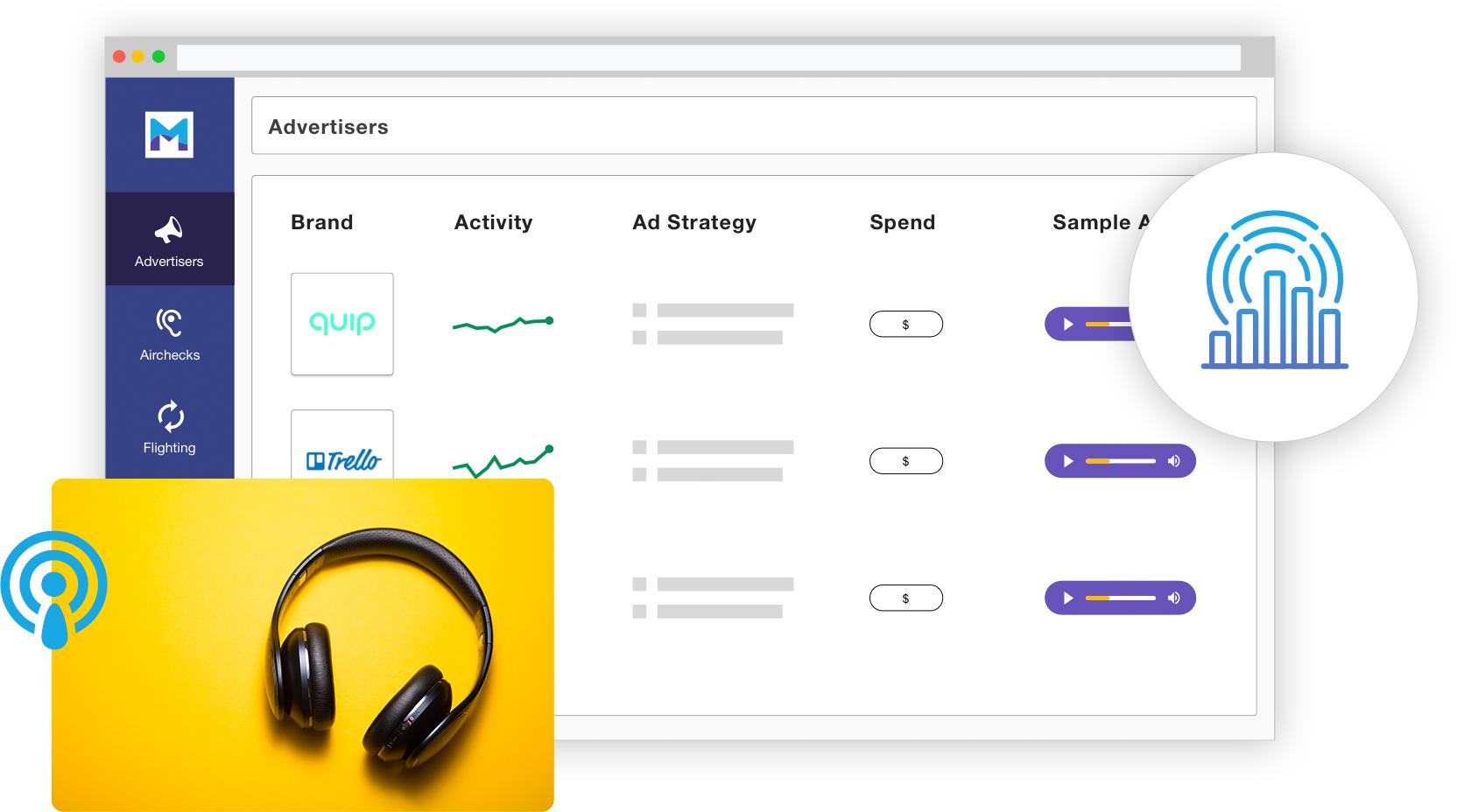 Magellan AI — podcast advertising analytics