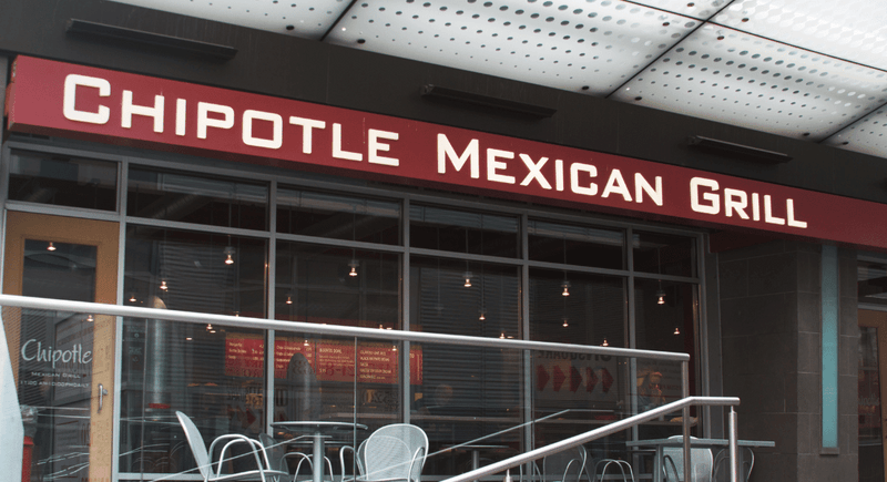 The Chipotle Logo And Brand: A Subtle Growth To Success | LOGO.com