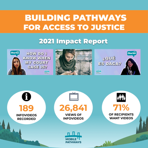 Mobile Pathways Blog