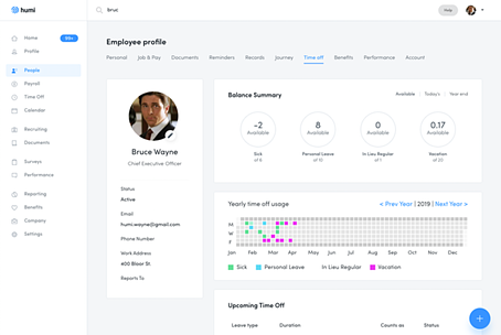 A Guide to the Best Payroll Software in Canada | Knit People