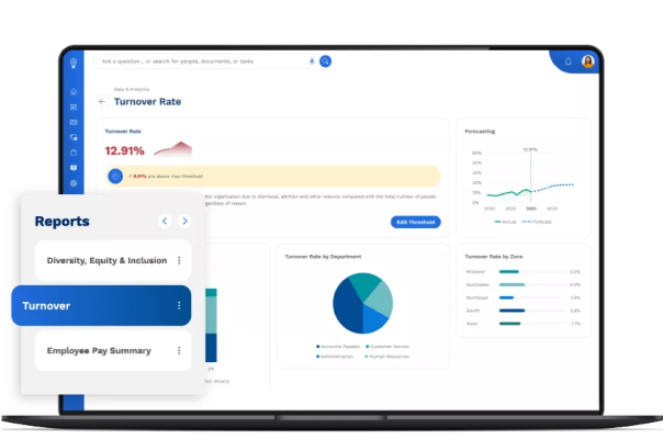 A Guide to the Best Payroll Software in Canada | Knit People